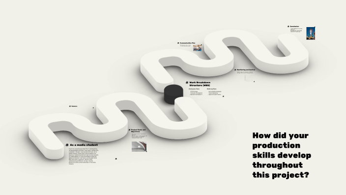 how did your production skills develop throughout this project? by Zso ...