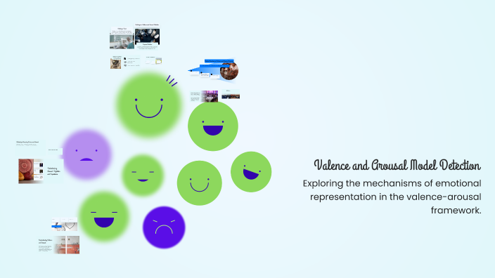 Valence and Arousal Model Detection by artists trove on Prezi