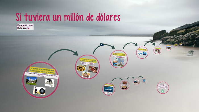 Si tuviera un millón de dólares by Duane Arcana on Prezi