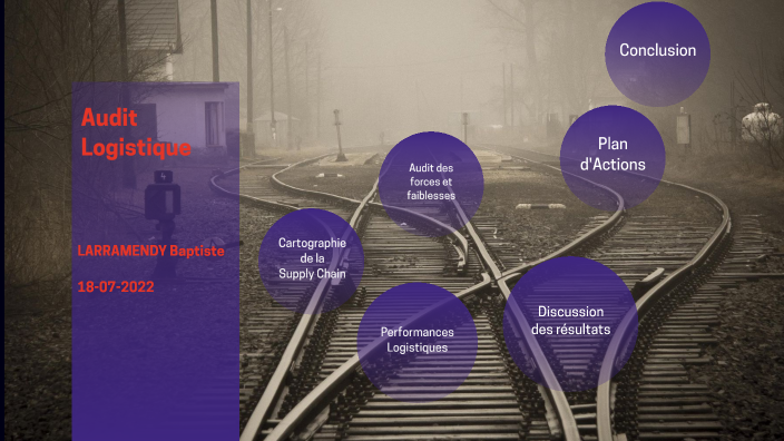 Audit Logistique by Baptiste LARRAMENDY on Prezi