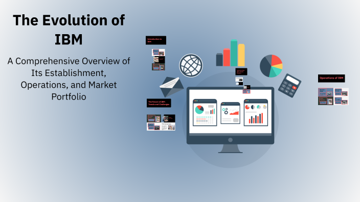 The Evolution of IBM by Emre Kılınç on Prezi
