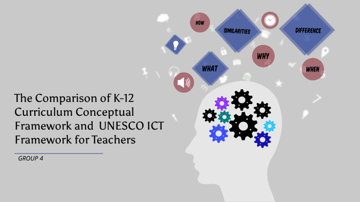 GROUP 4 - ICT COMPETENCY FRAMEWORK FOR TEACHERS by Kenneth Serrano on Prezi