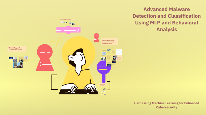 Advanced Malware Detection and Classification Using MLP and Behavioral ...