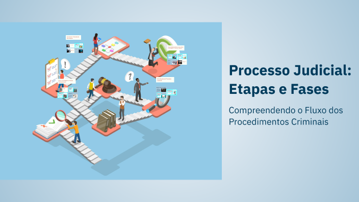 Processo Judicial: Etapas e Fases by Bruno Fernandes Siqueira on Prezi
