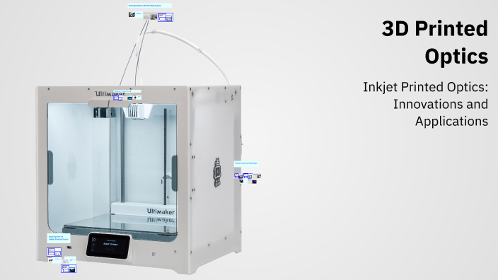 3D Printed Optics by Teck Lee Chee on Prezi