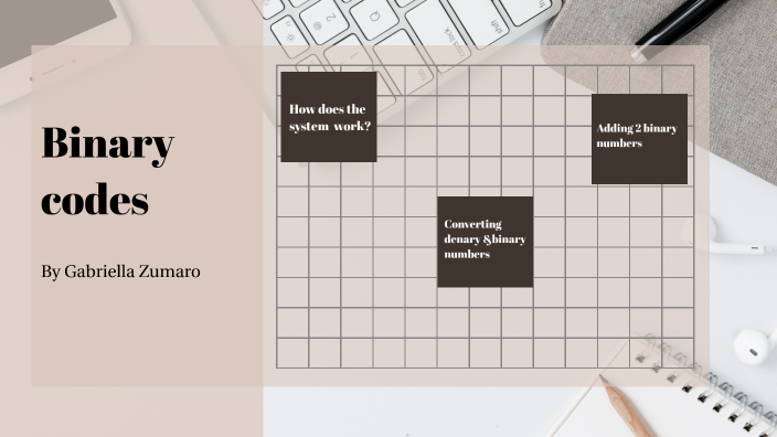 Binary codes by Gabriella Zumaro on Prezi