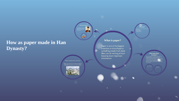 How as paper made in Han Dynasty? by JACKY wei on Prezi