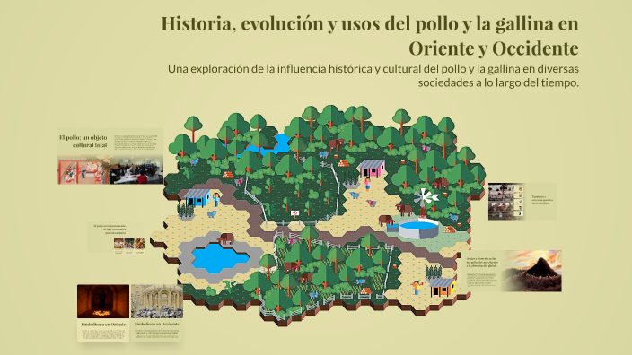 Historia, evolución y usos del pollo y la gallina en Oriente y ...