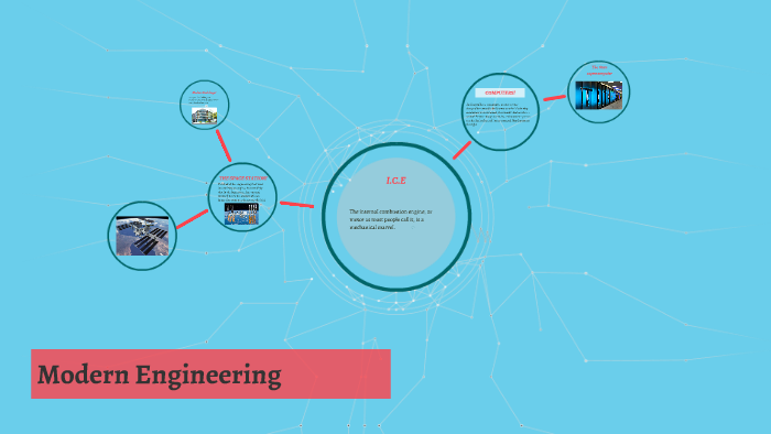 Modern Engineering by Cameron Walden on Prezi