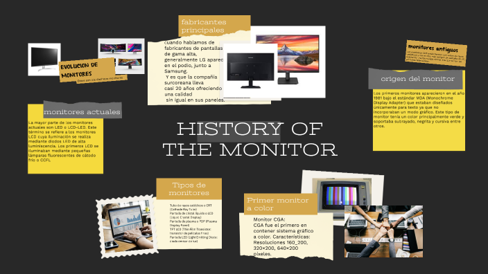 EVOLUCION DE LOS MONITORES by PALOMIX XD on Prezi