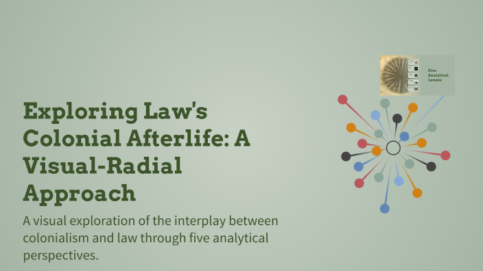 Exploring Law's Colonial Afterlife: A Visual-Radial Approach by Séyí ...
