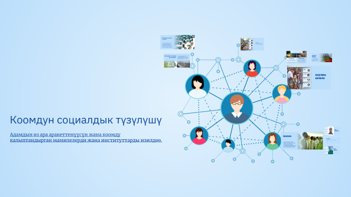 The Social Structure of Society by Ilim Alibaev on Prezi