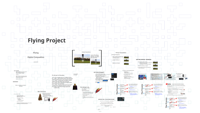 02 - Flying Project by L2Games Design on Prezi