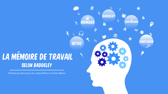 Modèle de la mémoire humaine by manon larrieu on Prezi