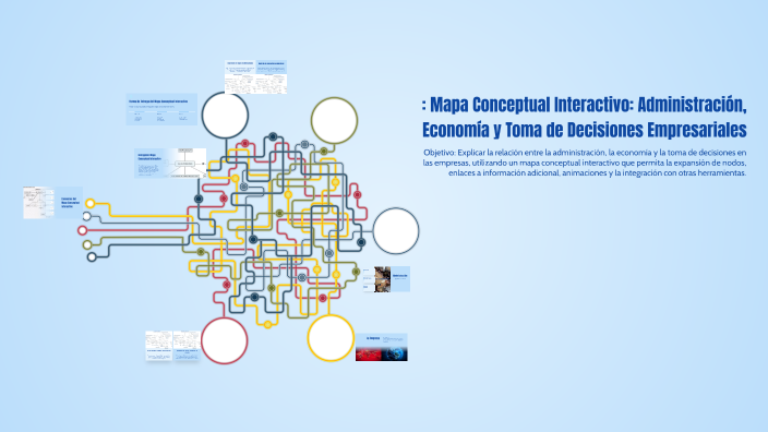 Guía para la Elaboración de un Mapa Conceptual Interactivo by Edwin Enrique PeÑa Rudas on Prezi