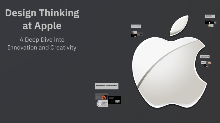 Design Thinking at Apple by shravi shukla on Prezi