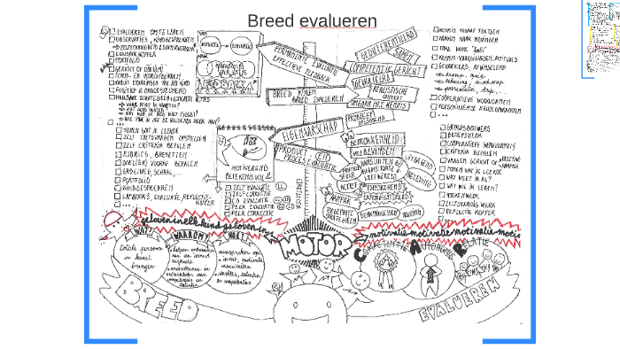 Breed evalueren by Peggy thienpont on Prezi