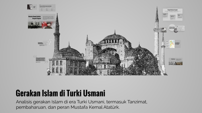 Gerakan Islam di Turki Usmani by M Jeck on Prezi