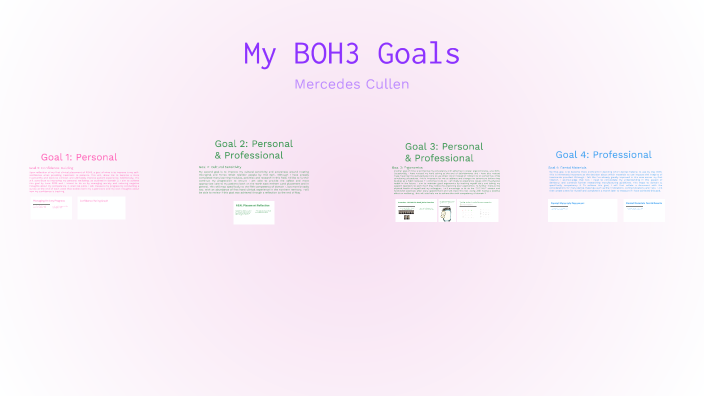 My BOH3 Goals by Mercedes Cullen on Prezi