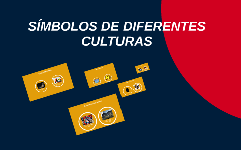 SÍMBOLOS DE DIFERENTES CULTURAS by Jimmy Mendoza on Prezi