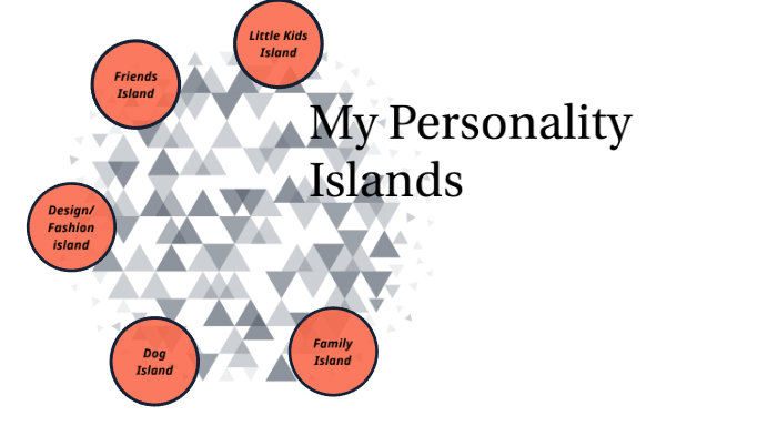 personality islands by kenzie callaghan on Prezi