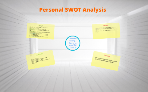 SWOT by Efe Altingunes on Prezi