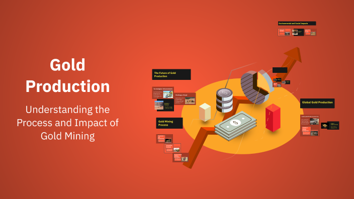 Gold Production by İmren Yılmazgöz on Prezi