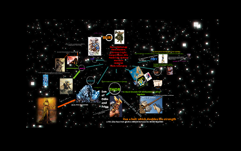 Divine Family Tree: Norse Mythology by Melissa Morrison on Prezi