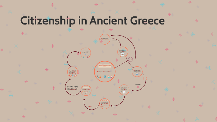 Citizenship in Ancient Greece by Antonella Palacios on Prezi
