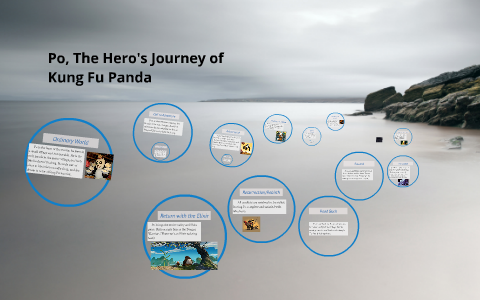 Hero's Journey of Kung Fu Panda by Dana Kelin on Prezi