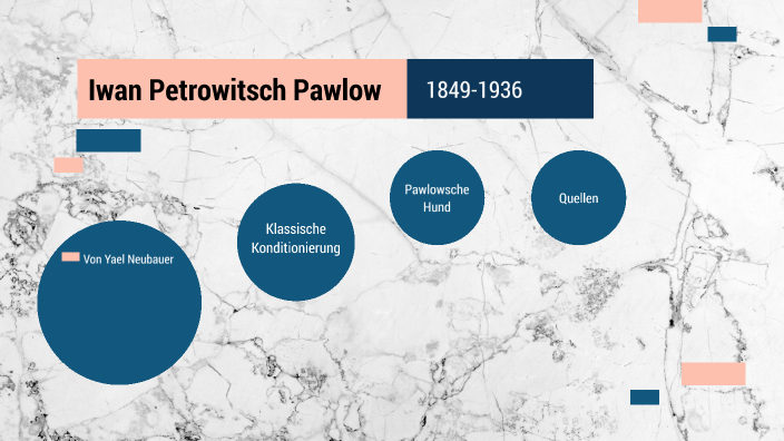Iwan Pawlow by Yael Neubauer on Prezi