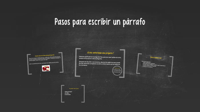 Pasos para escribir un párrafo by Verónica de Acosta on Prezi