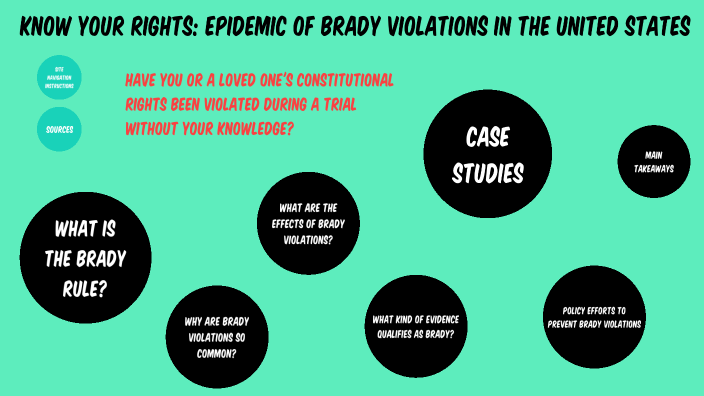 Epidemic of Brady Violations in the United States by alex wise on Prezi