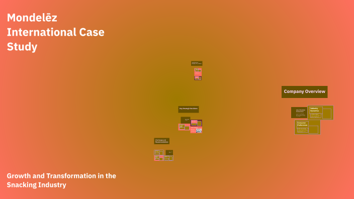 Mondelēz International Case Study by Anuj Tripathi on Prezi