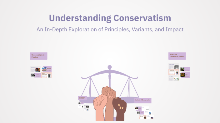 Understanding Conservatism by Lara_christy Prieto on Prezi