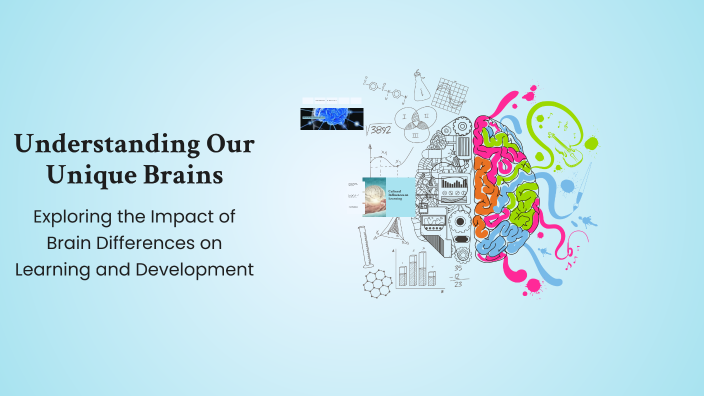 Understanding Our Unique Brains by fergie ramirez on Prezi