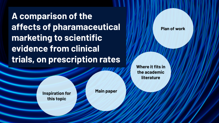 Dissertation First Presentation by Kat Hoare on Prezi