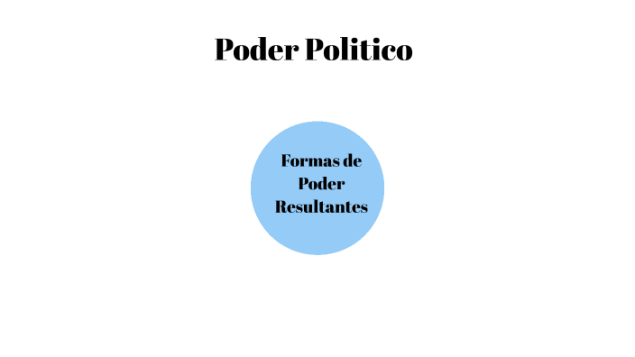 Poder Politico by Angel Amir Sosa Garcia on Prezi