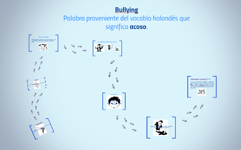 Bullying o Matoneo Escolar by Mariuska Ruiz on Prezi