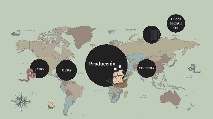 Jaiba de concha suave by abigail Garcia on Prezi