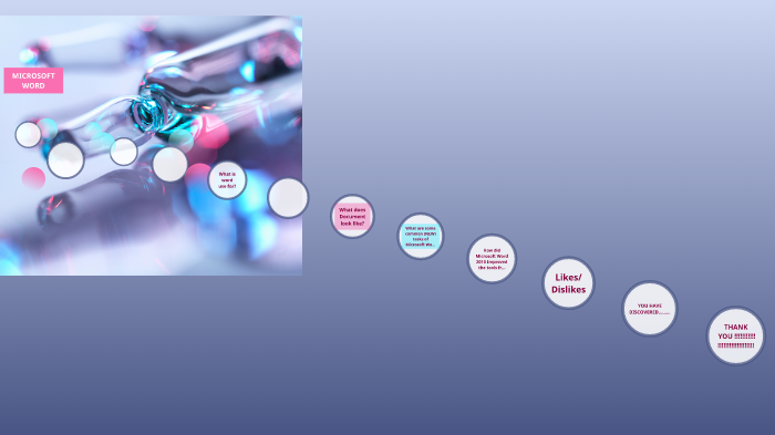 Microsoft Word by Microsoft Word on Prezi