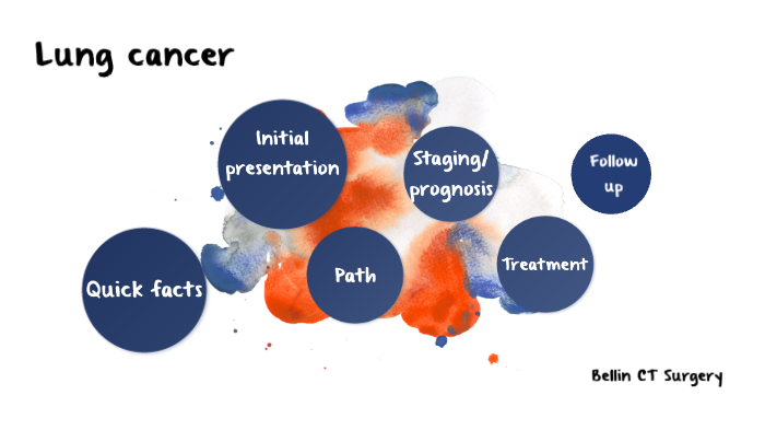 Lung cancer by Kelly Halbach on Prezi
