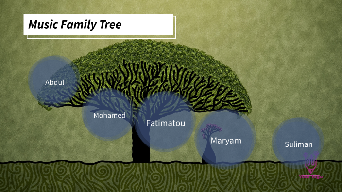 music family tree project by mohamad konate on Prezi