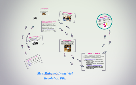 Industrial Revolution PBL by Susanne Mahone on Prezi