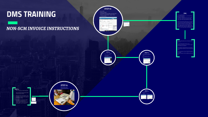 DMS TRAINING by Phoebe Herman on Prezi