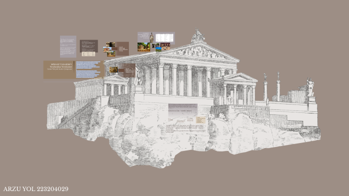 BİREYSEL ANALİZ 9 EKİM by Arzu on Prezi