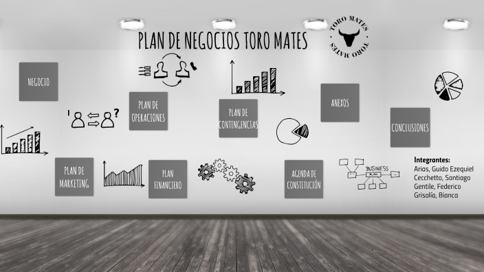 TORO MATES GRUPO 11 by Santiago Cecchetto on Prezi