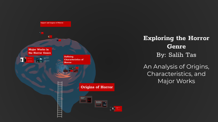 Exploring the Horror Genre by Salih Tas on Prezi
