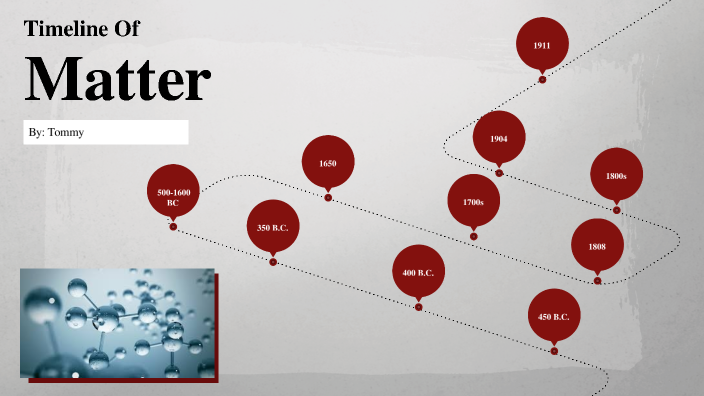 Matter Timeline by Tommy Chan on Prezi