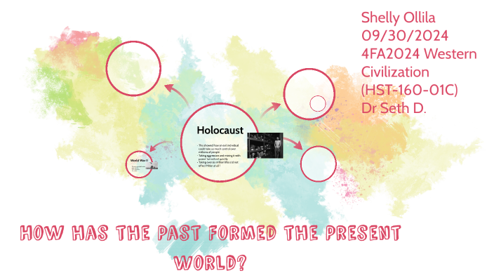 How has the Past Formed the Present World? by Shelly Ollila on Prezi